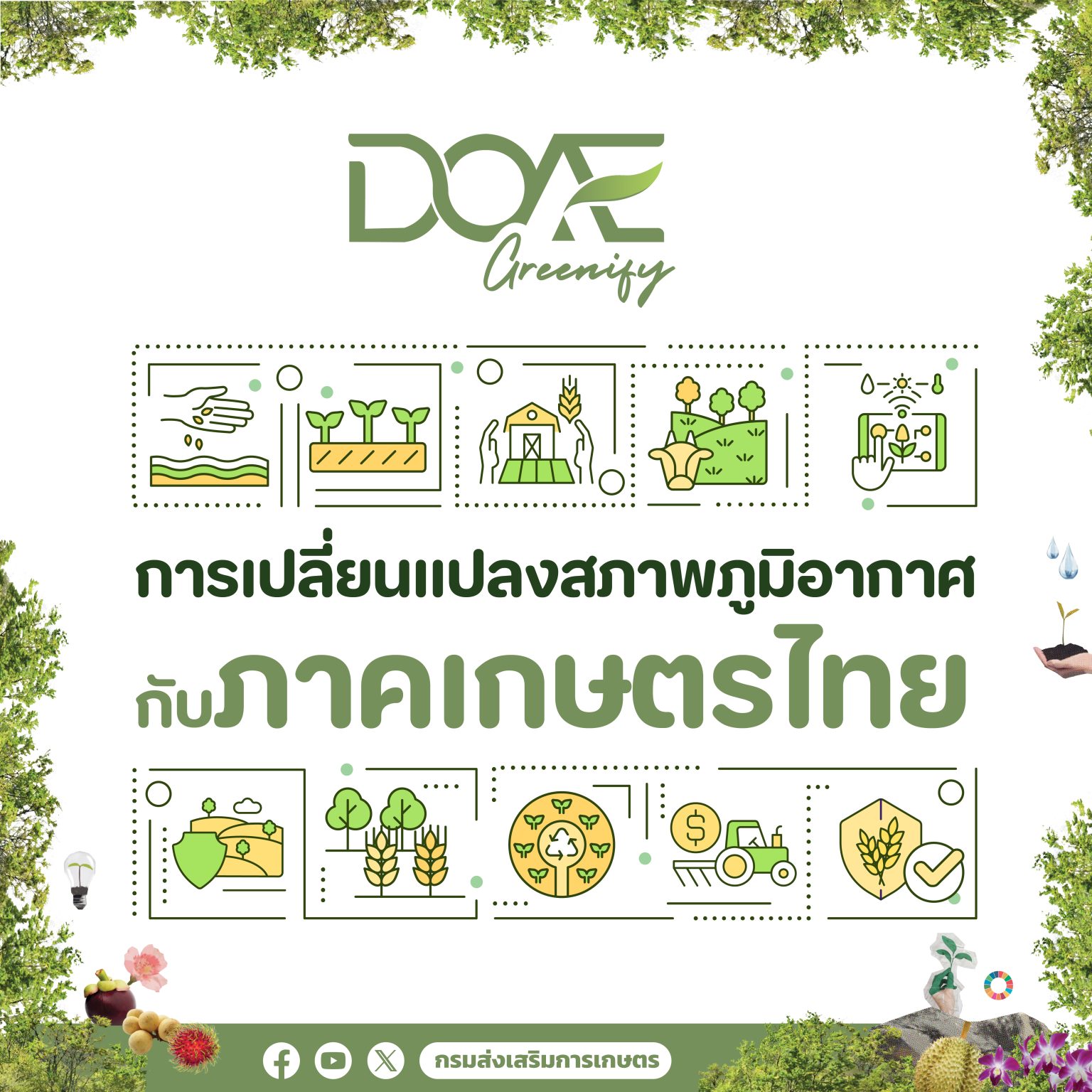 DOAE Greenify – ศูนย์ข่าวกรมส่งเสริมการเกษตร
